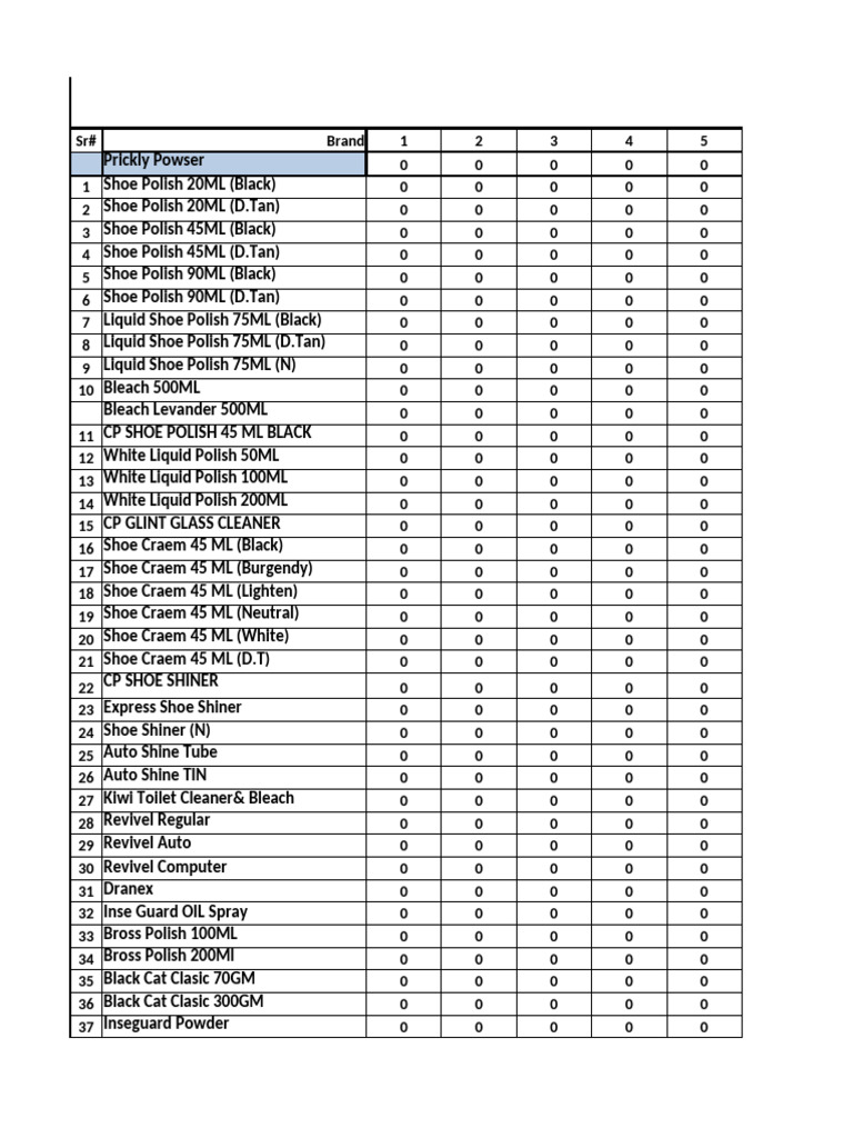 Primary Sheet - PPL - Aug 24 - 064415 | PDF | Softlines (Retail ...