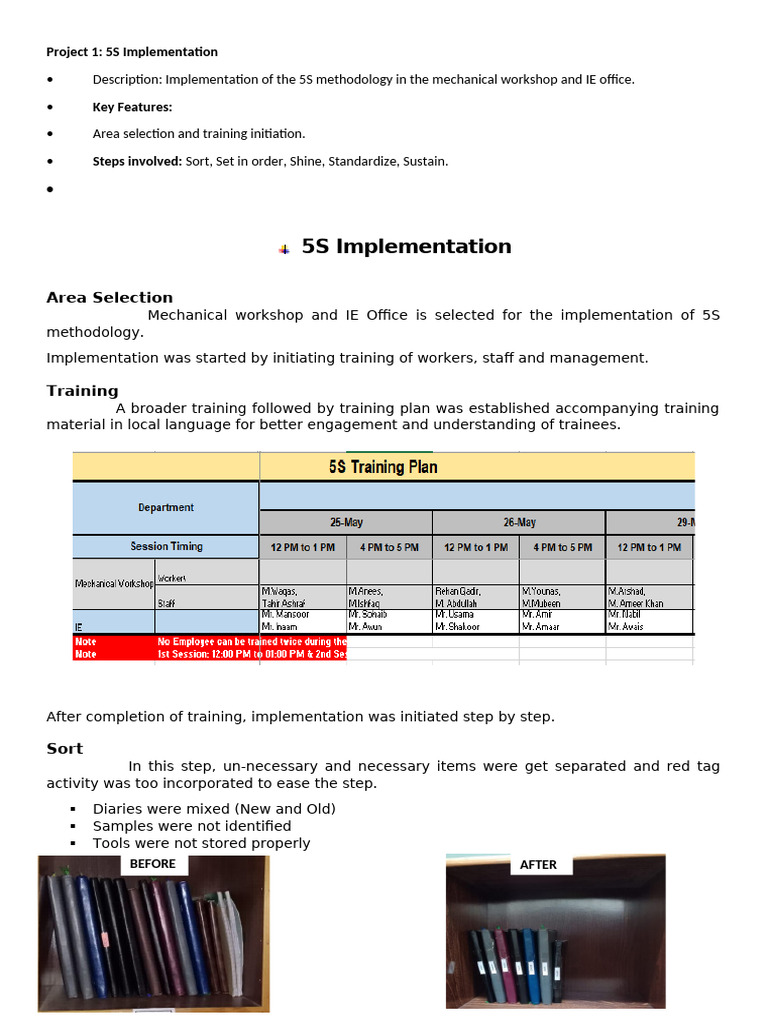 Tqm Assignment | PDF | Inventory | Radio Frequency Identification
