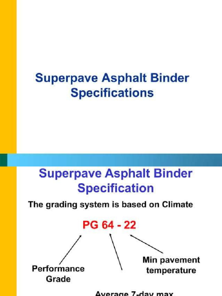 Superpave and Polymer | PDF