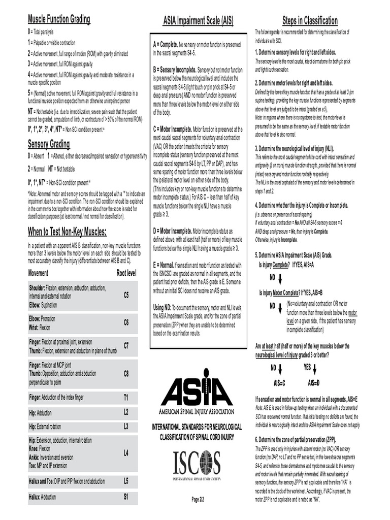 ASIA ISCOS IntlWorksheet - 2019 | PDF