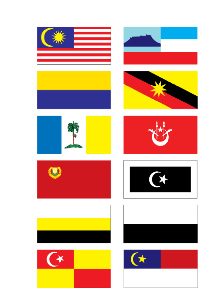 Bendera STP Negeri | PDF