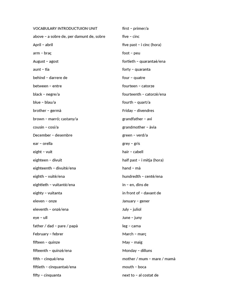 Vocabulary Introcdiuction Unit | PDF