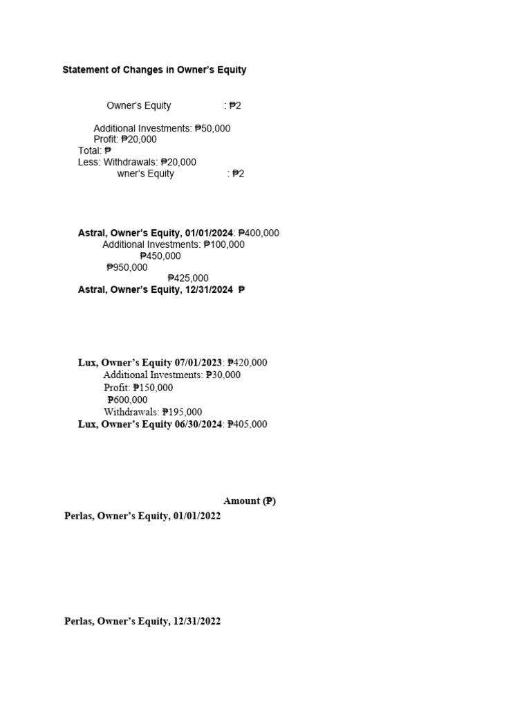Statement in Changes of Equity | PDF | Equity (Finance) | Asset Management