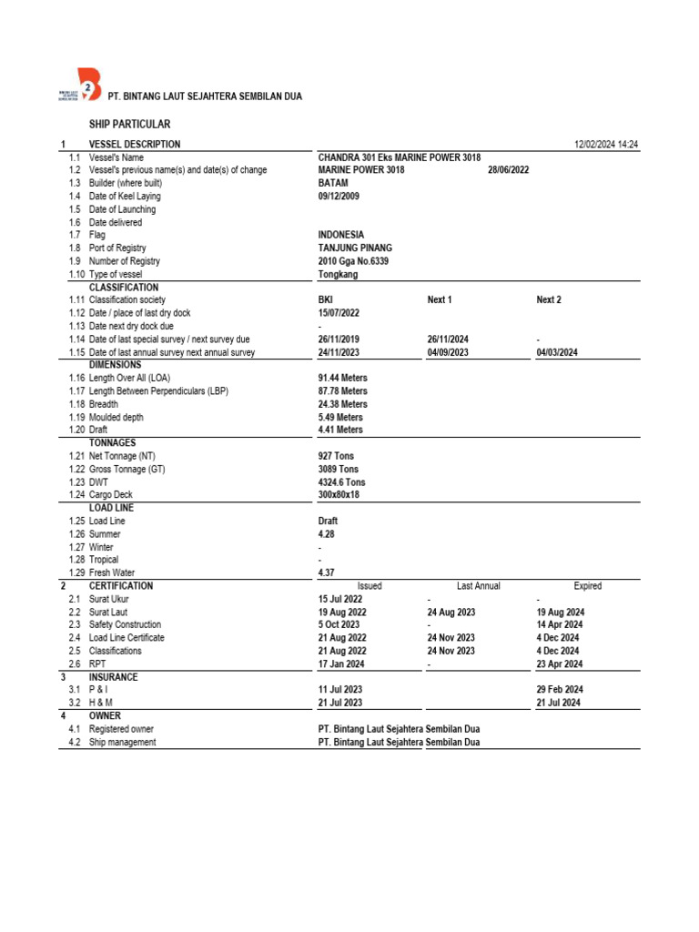 Ship Particulars of CHANDRA 301 | PDF | Tonnage | Freight Transport