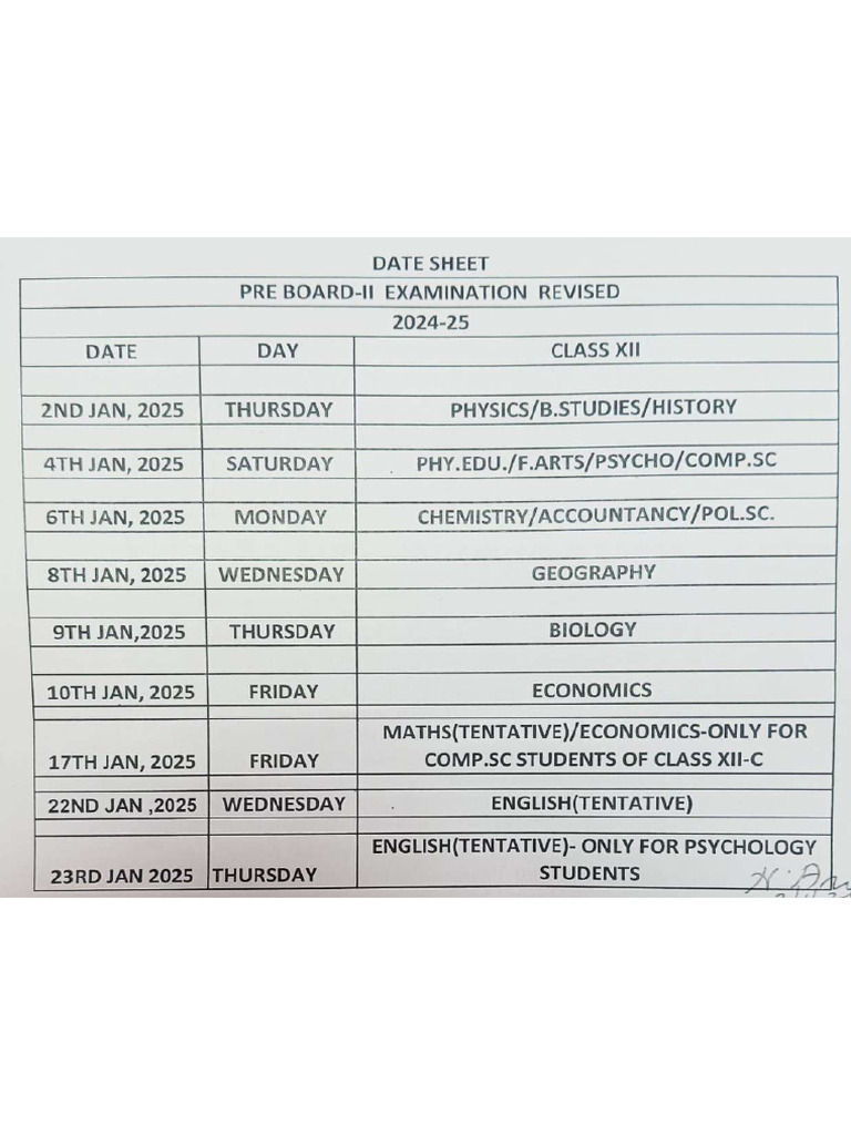 Class Xii - Pre Board-Ii | PDF
