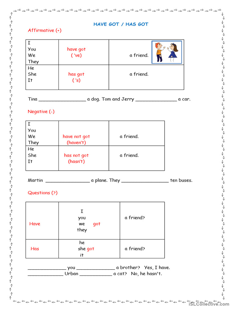 Have Got / Has Got Overview | PDF