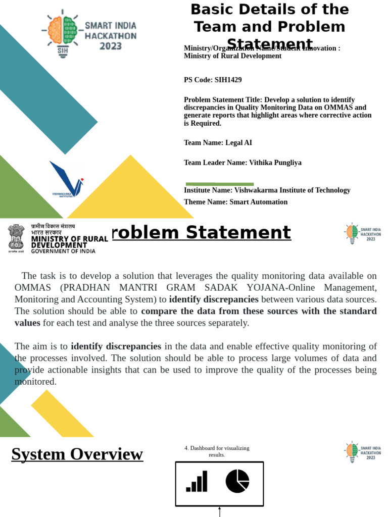 Sih Ppt- 1429 - Revised | PDF | Data | Artificial Intelligence