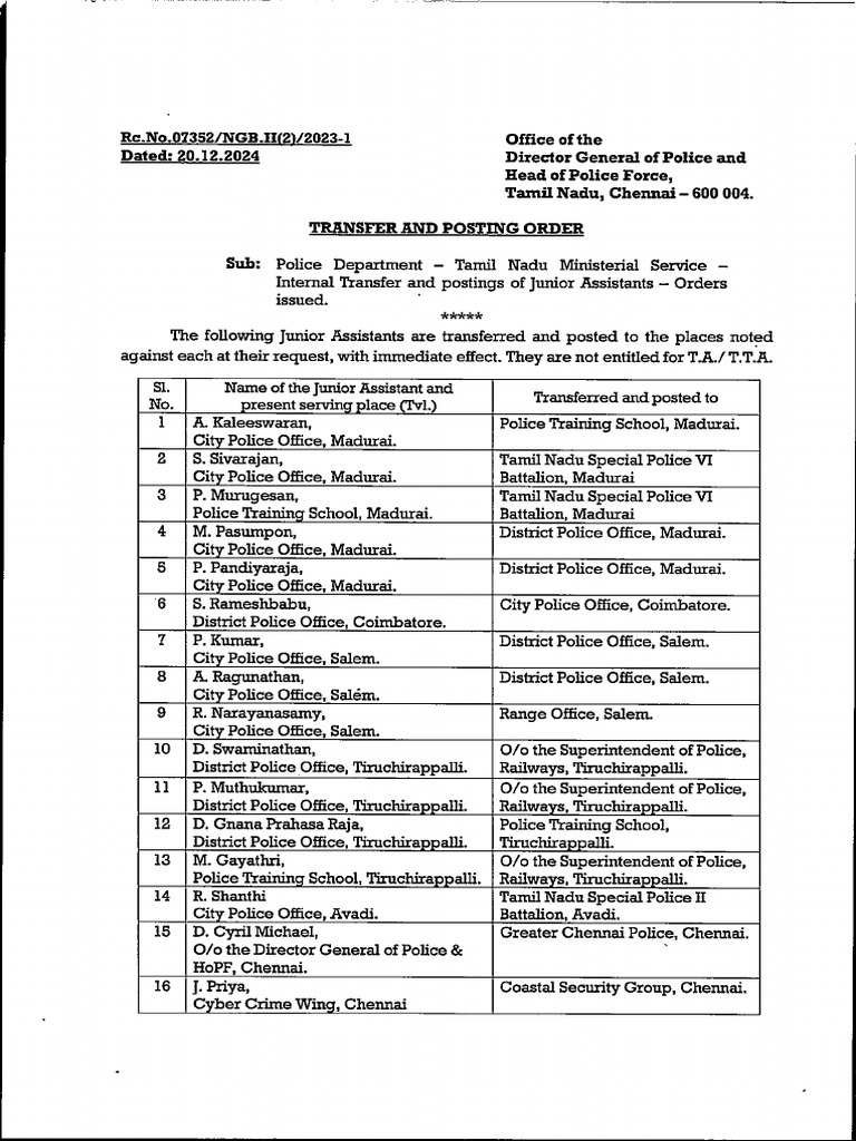 Internal Transfer JAs | PDF