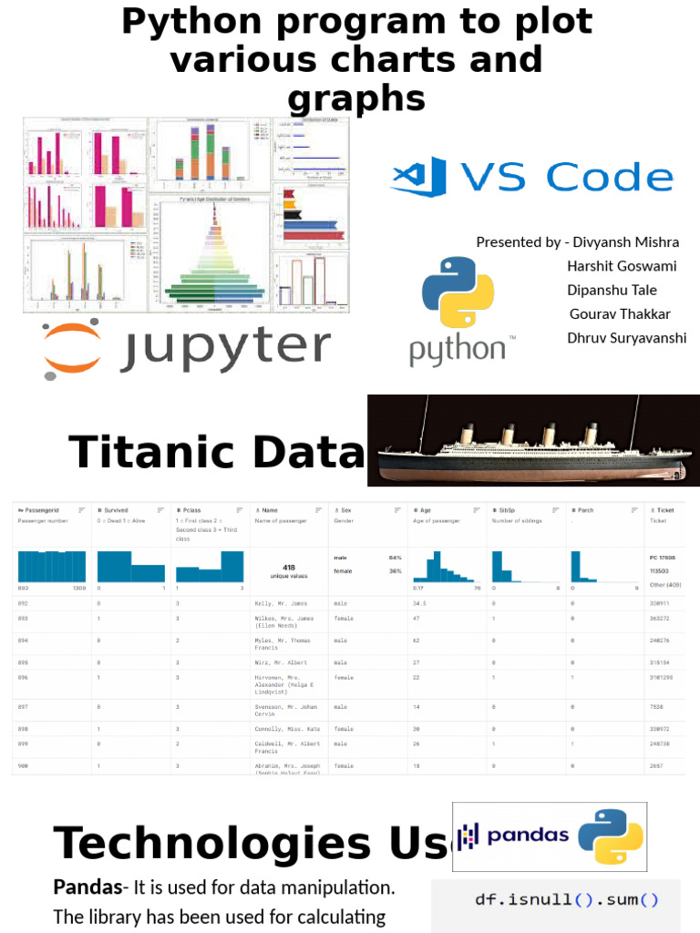 Python Data Visualization with Titanic Dataset | PDF