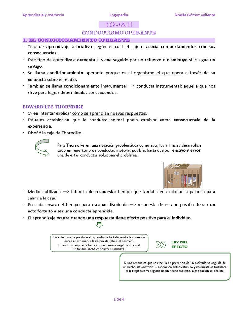 T.11 Conductismo Operante | PDF | Reforzamiento | Teorías psicologicas