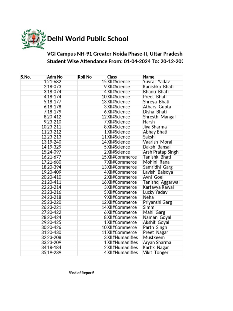 Student Wise Attendance | PDF