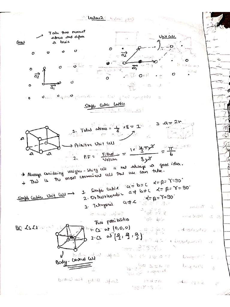Solid State Physics-1 | PDF