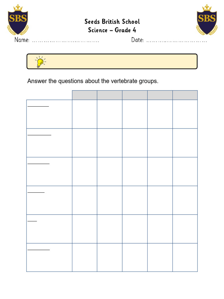 Vertebrate Groups Worksheet | PDF