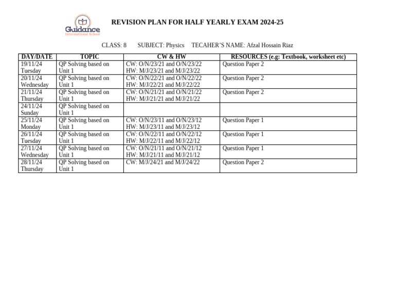 Revision Plan For Hye 2024 g8 Physics | PDF