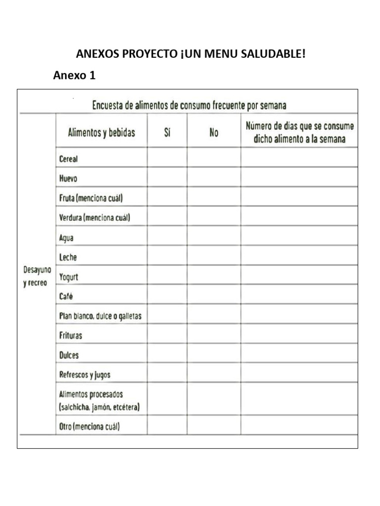 Anexos Proyecto Un Menu Saludable | PDF | Alimentos | Fruta