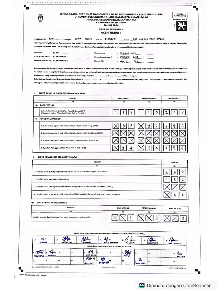 (TPS 002) C Hasil DPRK | PDF