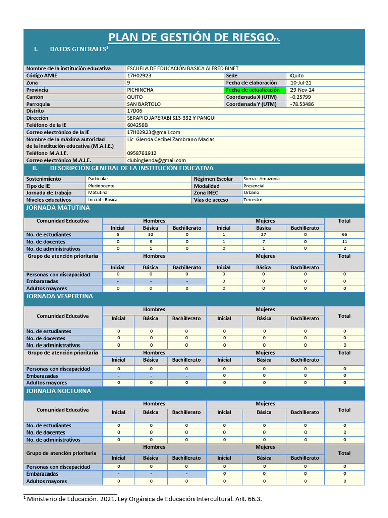 NITRO Plan de Gestión de Riesgo | PDF | Seguridad Pública | La seguridad