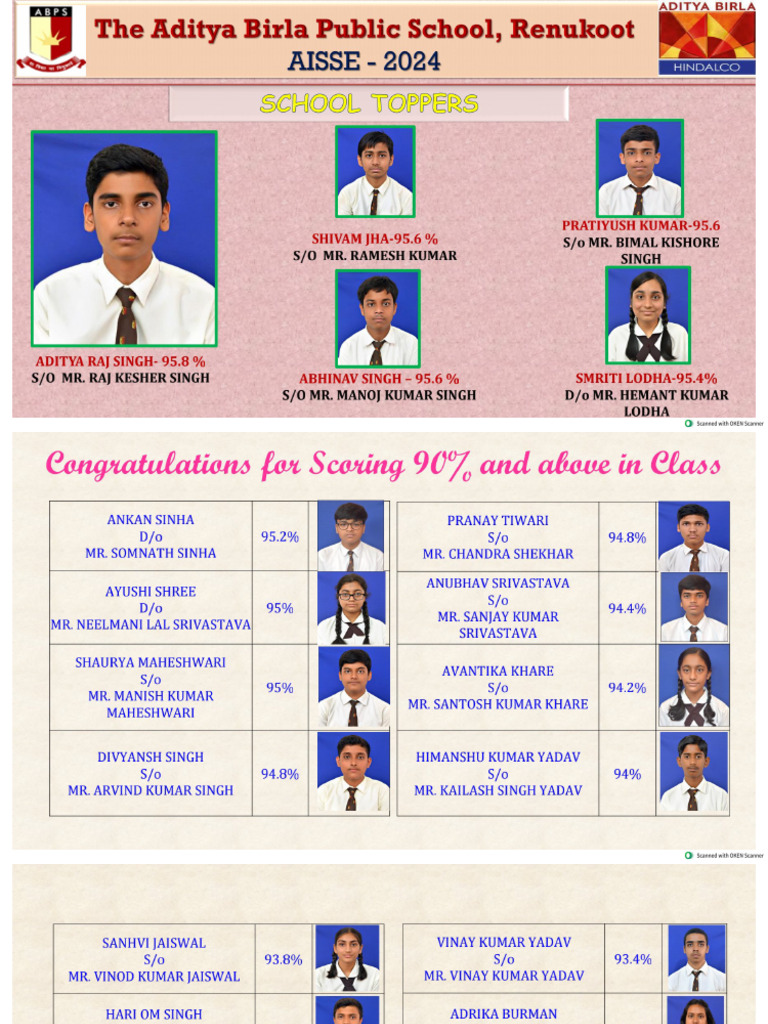 Aisse - 2024 - Abps | PDF