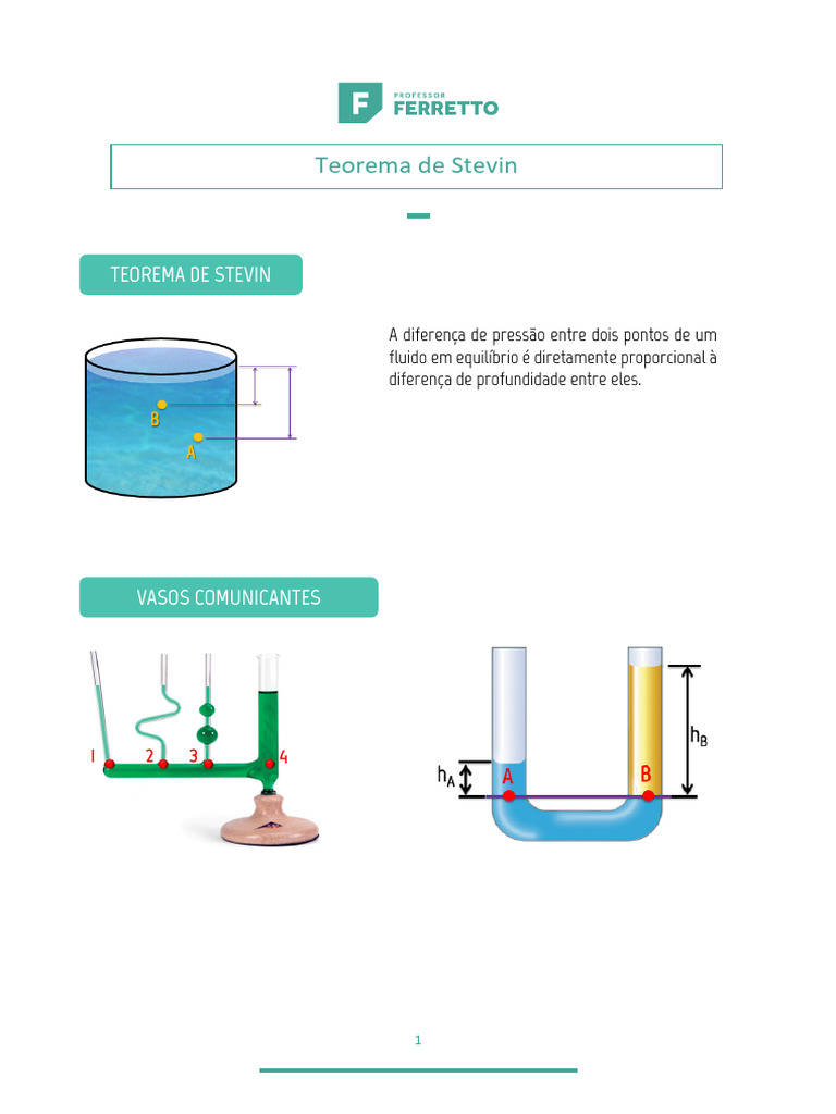 Teorema-de-stevin | PDF