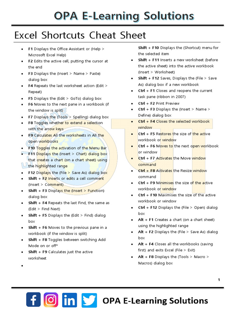 MS Excel (Basic & Advance) Shortcut Keys | PDF | Microsoft Excel ... MS Excel (Basic & Advance) Shortcut Keys | PDF | Microsoft Excel ...