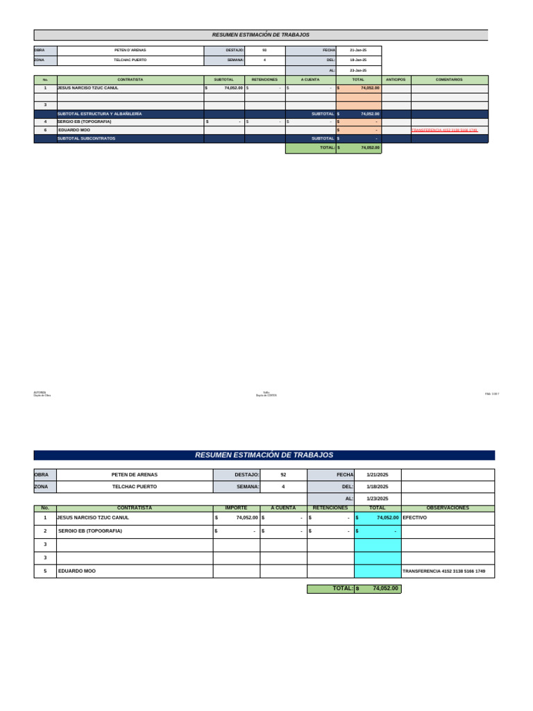 Peten de Arenas - Sem 53 Cierre Destajo | PDF | Morfología Vegetal | Hoja