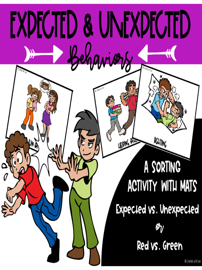 Expected vs. Unexpected Behavior Activity | PDF