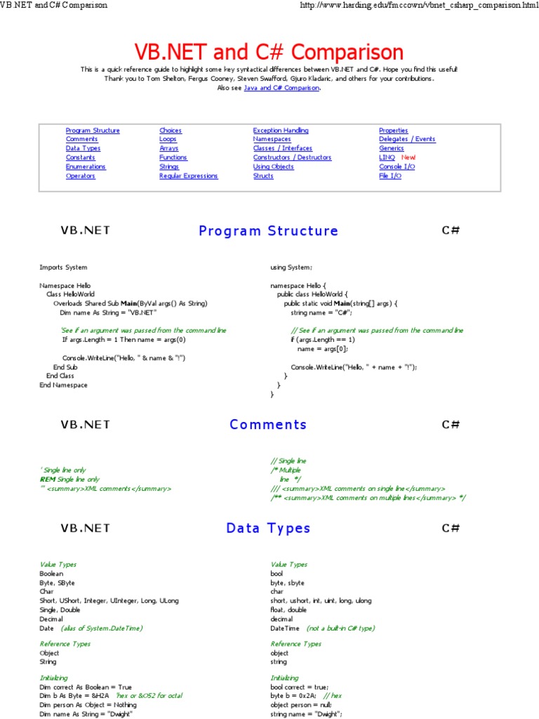 VB.net and C# Comparison | C Sharp (Programming Language) | Control Flow