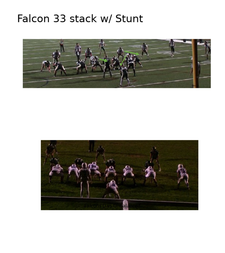 Falcon 33 Stack and Defense Strategy | PDF