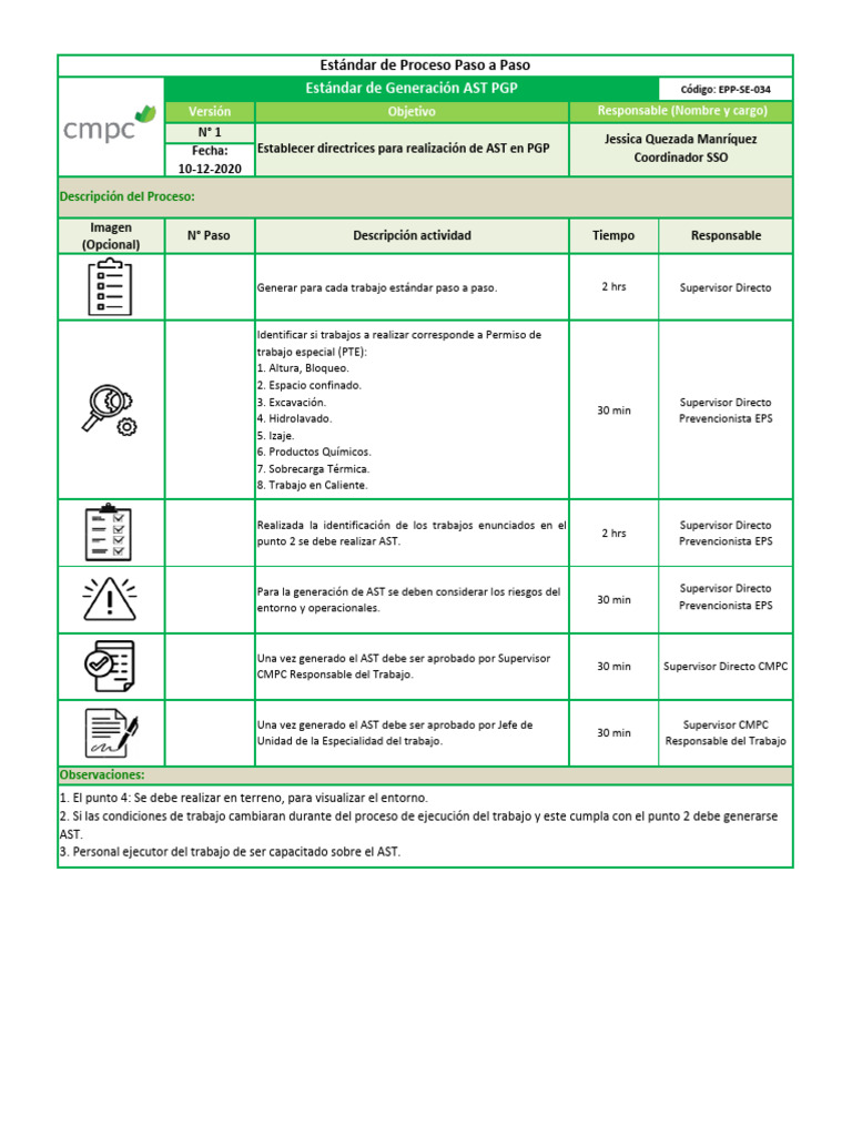 EPP-SE-034 Estándar Generación AST PGP | PDF