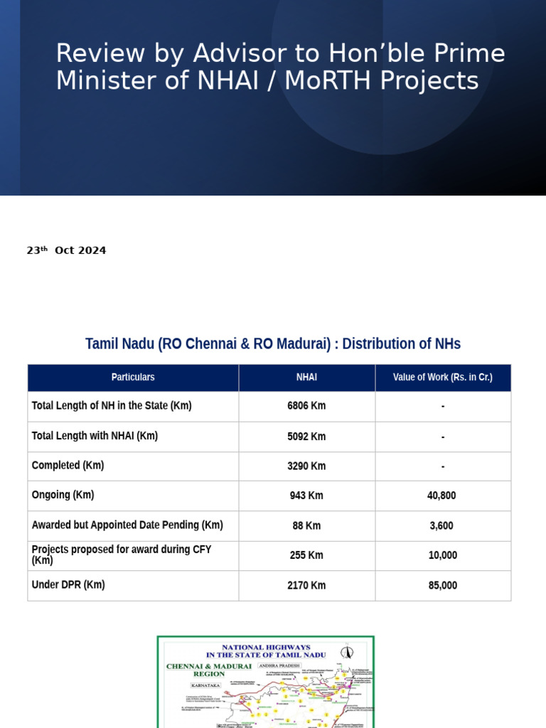 V2 ROM Draft Advisor Review 23.10.2024 - Projects Review Under Tamil ...