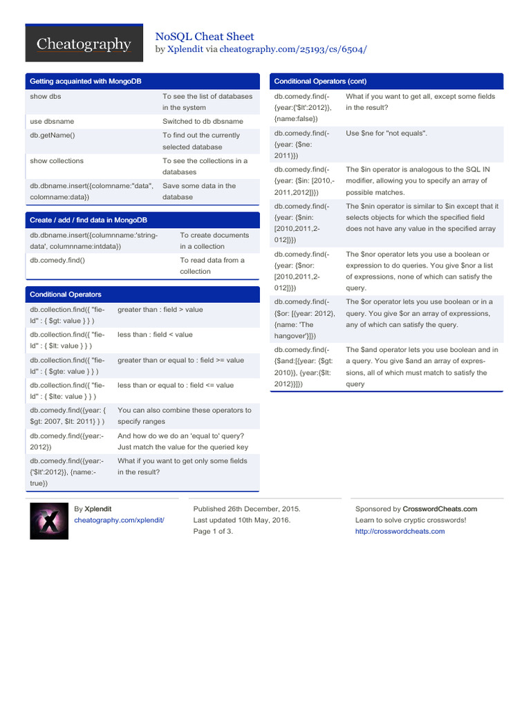 xplendit_nosql | PDF | No Sql | Data