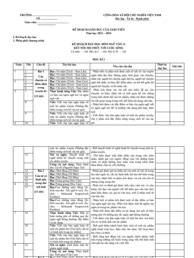 PPCT - KẾ HOẠCH DẠY HỌC MÔN NGỮ VĂN 11 KNTT LỚP 11 | PDF