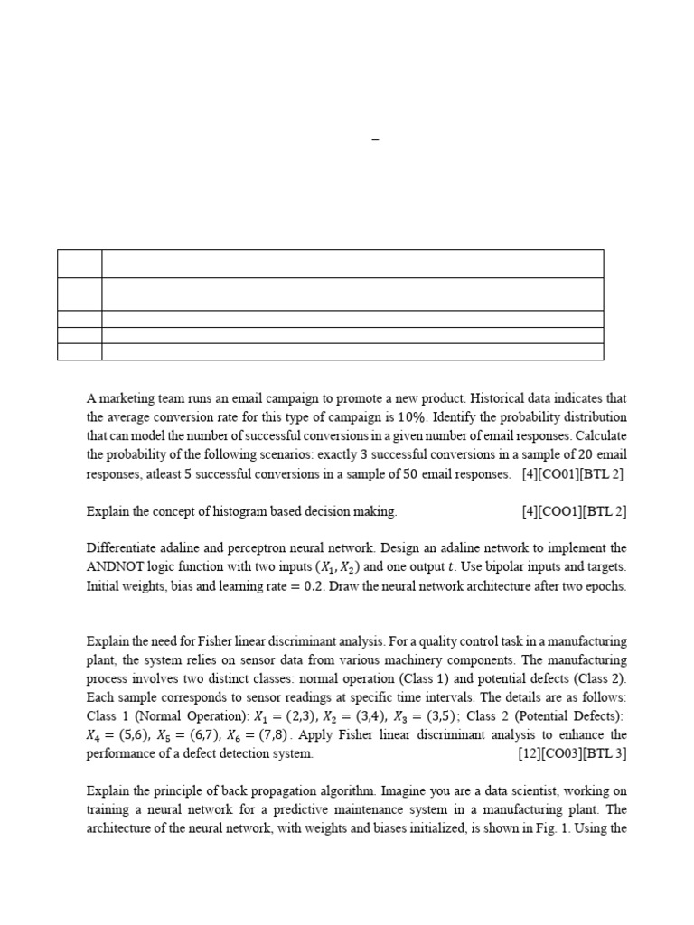 19ECE357 - V Sem End - Odd 2023 | PDF | Artificial Neural Network | Statistical Classification