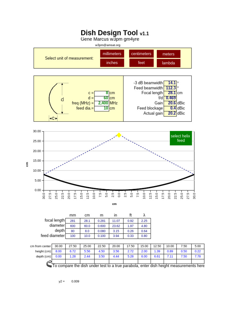 Dish Design | PDF | Electromagnetic Spectrum | Telecommunications ...