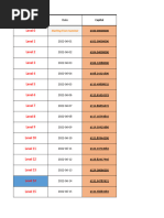 Sgeu Pay Schedule Oct 2024 | PDF