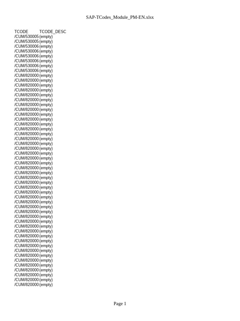 Sap Tcodes Module Pm En Pdf Computing