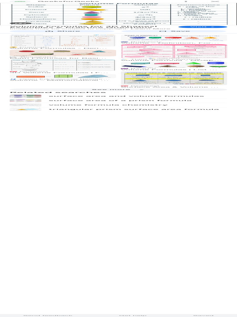 Volume Formula - Google Search | PDF