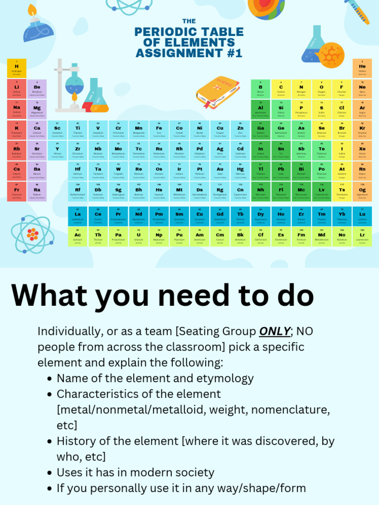 Colorful Flat Graphic Periodic Table Poster.pdf | PDF | Actinide ...