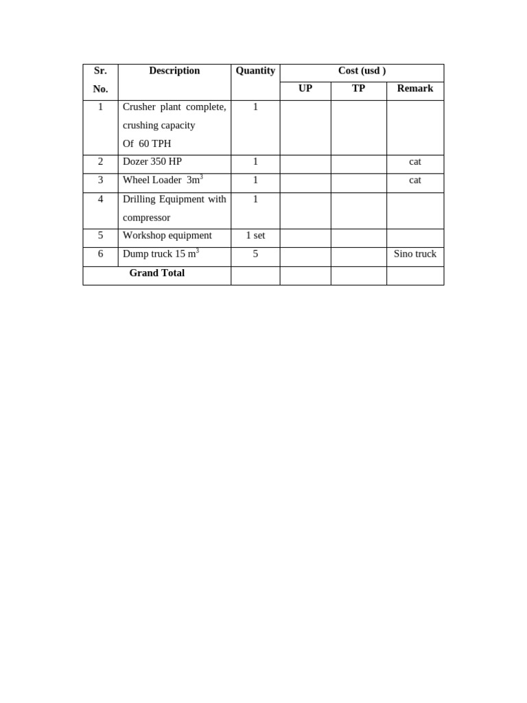 Performa For Quarrying and Gravel Production | PDF