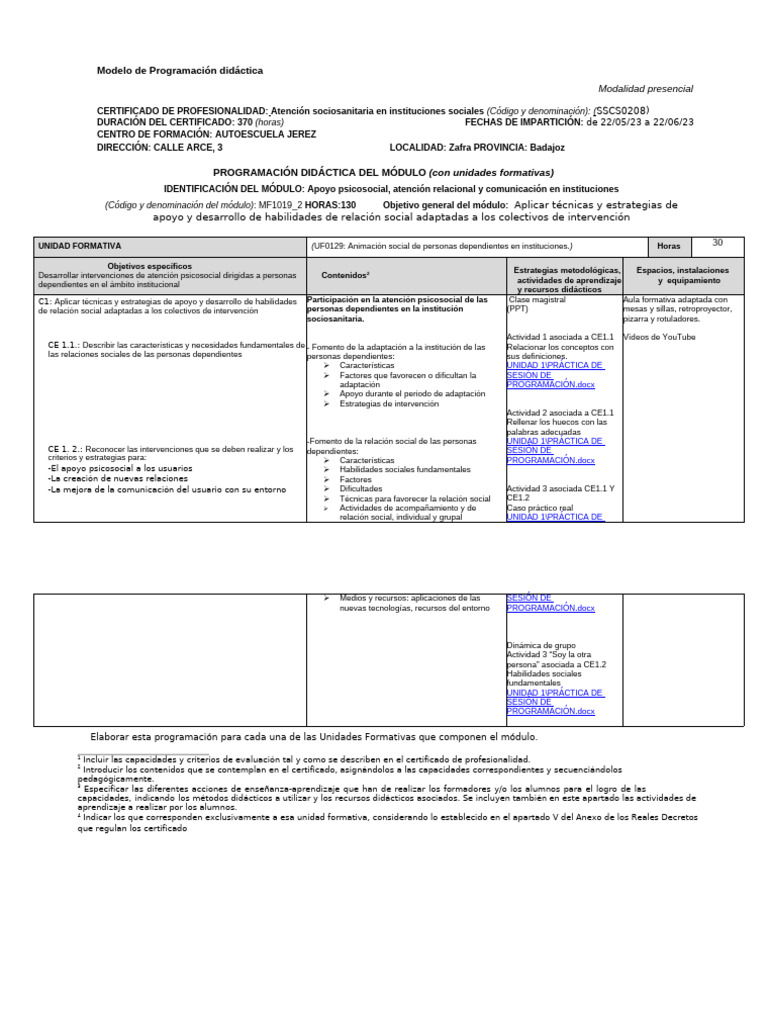 Modelo de Programacion Didactica | PDF | Modificación de comportamiento | Aprendizaje