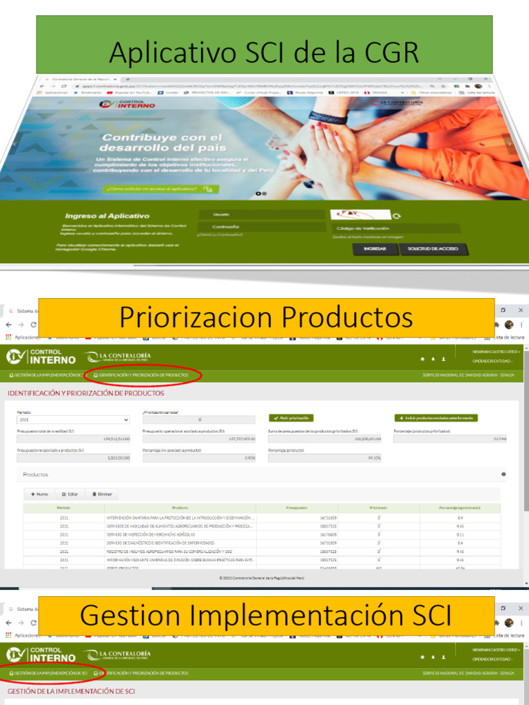 Capacitación SCI Diciembre 2021 - Parte 3 | PDF