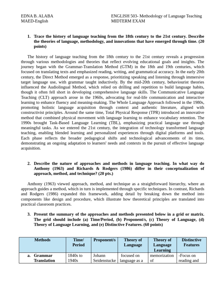 Edna B. Alaba - Midterm Exam | PDF | Language Education | Learning