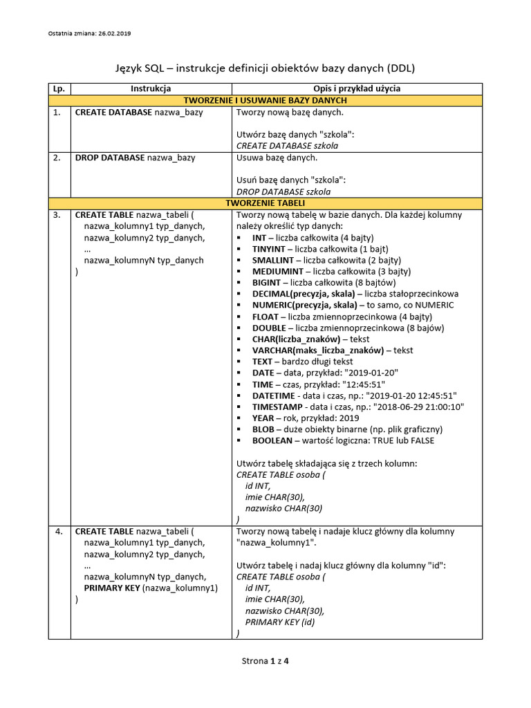 SQL-CREATE, DROP, ALTER - Opis | PDF