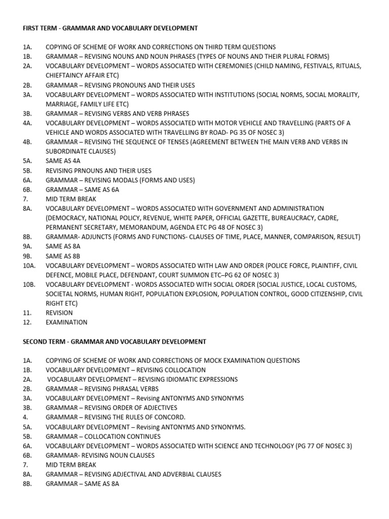 Grammar SOW | PDF | Adjective | Verb