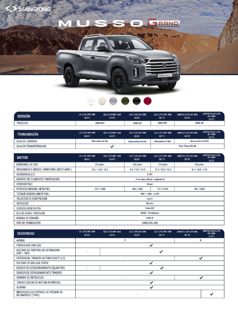 KGM Ficha Tecnica Musso-Grand | PDF