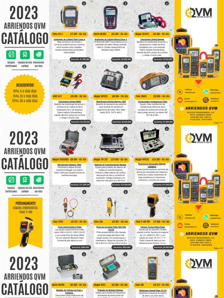 Catalogo Electrico QVM 2023 | PDF | Ingenieria Eléctrica | Equipo eléctrico