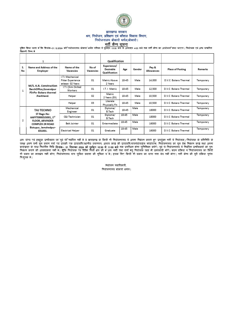 Rojgar Mela Bokaro 2024 | PDF