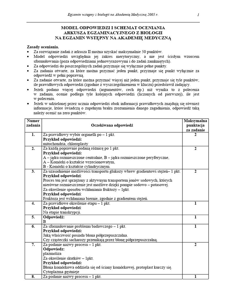 Model Odpowiedzi I Schemat Oceniania Arkusza Egzaminacyjnego Z Biologii ...