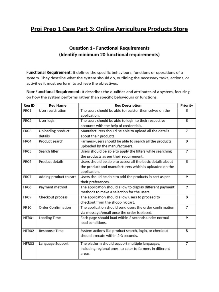 Answer Sheet - Capstone Project 1 (Part - 3) | PDF | Computing