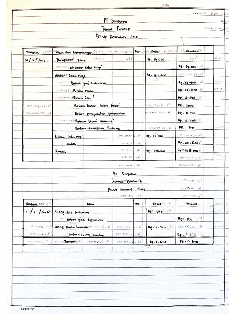 Tugas TIK Alif | PDF
